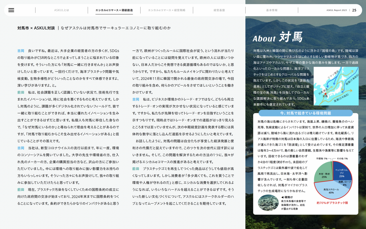 アスクル株式会社│ASKUL Report 2023 | エッジ・インターナショナル